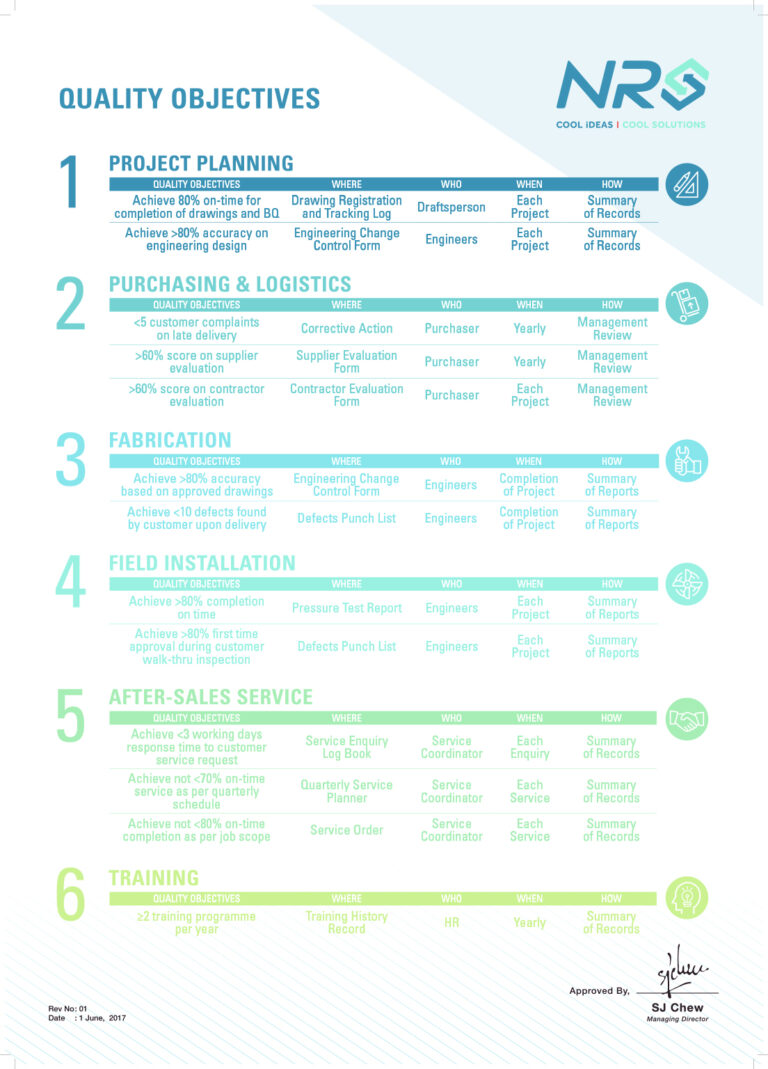 Company - NRS Process Systems Sdn Bhd